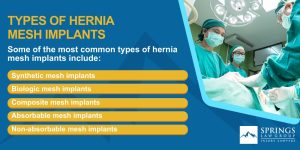 Hernia Mesh Lawsuit — 6 Complications To Watch Out For After Surgery